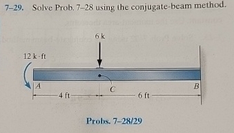 Solved 7-29. ﻿Solve Prob. 7-28 ﻿using the conjugate-beam | Chegg.com