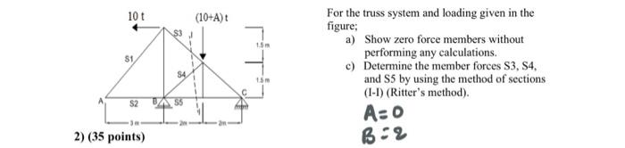 Solved 10t (10+A) $3. 1.5m S1 For the truss system and | Chegg.com