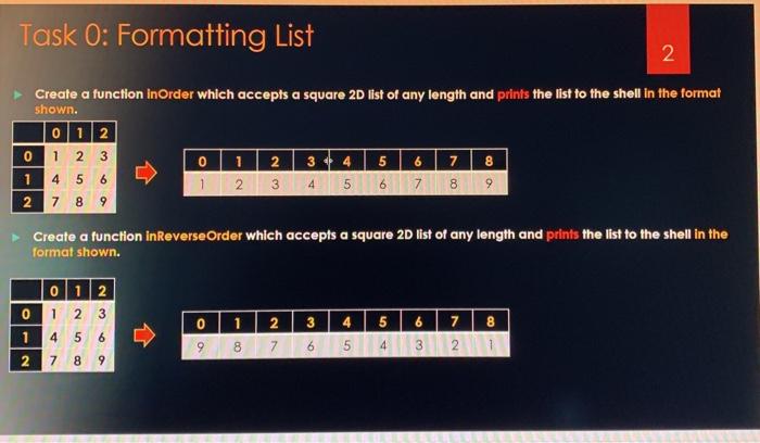 Solved Task 0: Formatting List 2 3 Create a function inOrder | Chegg.com