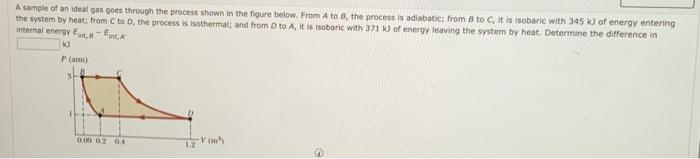 A Carnot engine has a power output of 120 kW. The | Chegg.com