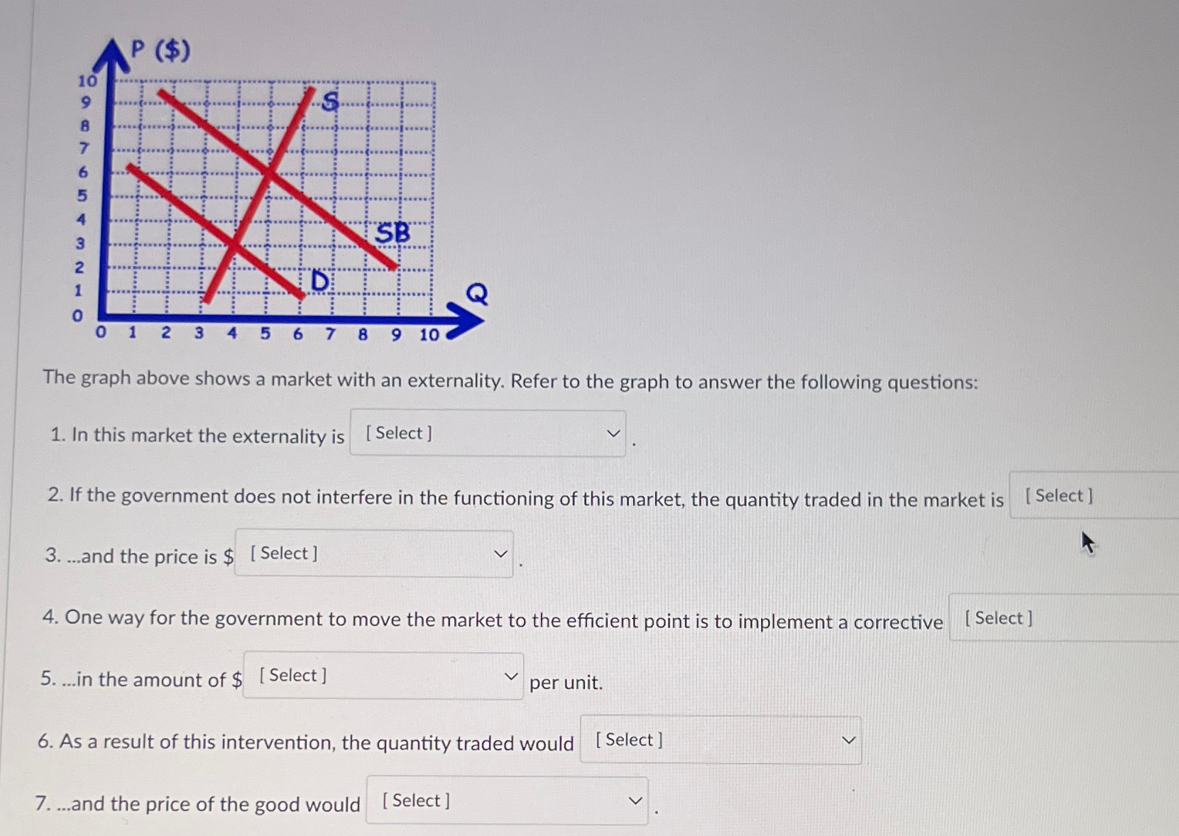 Solved The graph above shows a market with an externality. | Chegg.com