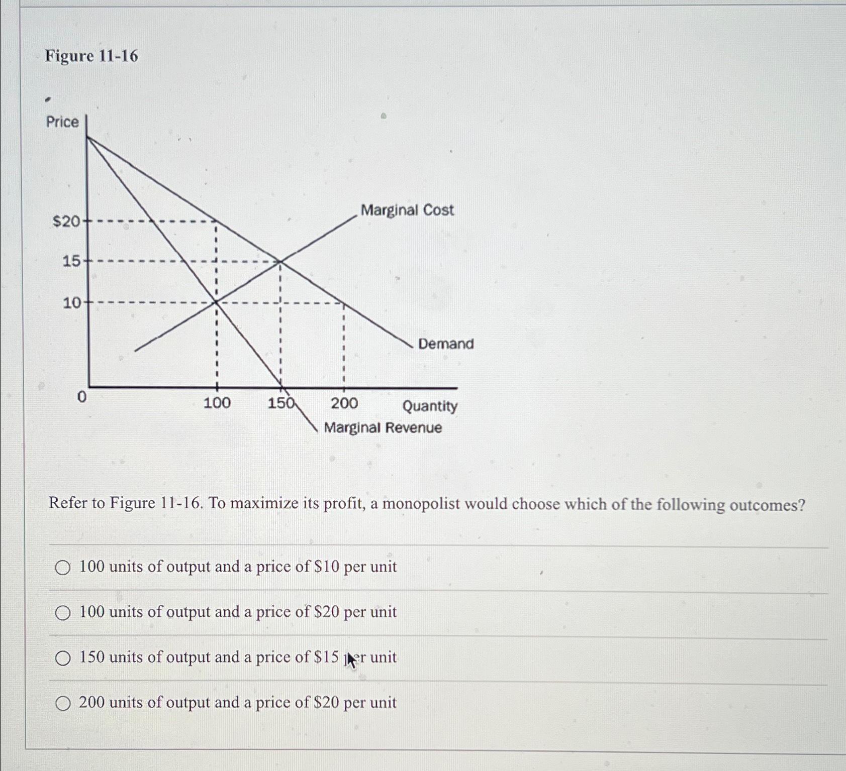 Solved Figure 11-16Refer to Figure 11-16. ﻿To maximize its | Chegg.com