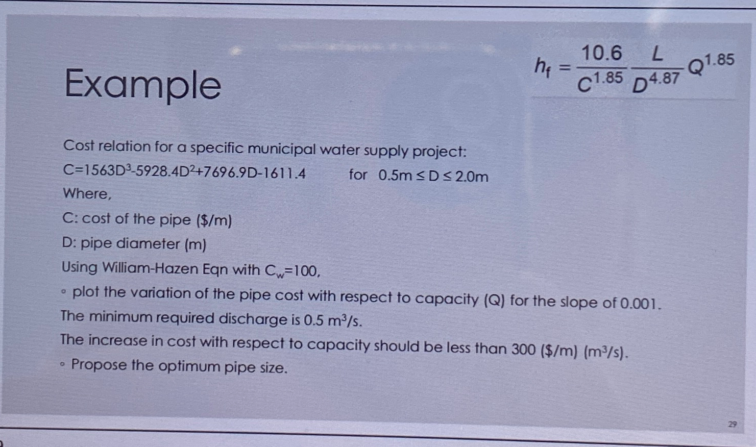Solved Examplehf=10.6C1.85LD4.87Q1.85Cost relation for a | Chegg.com