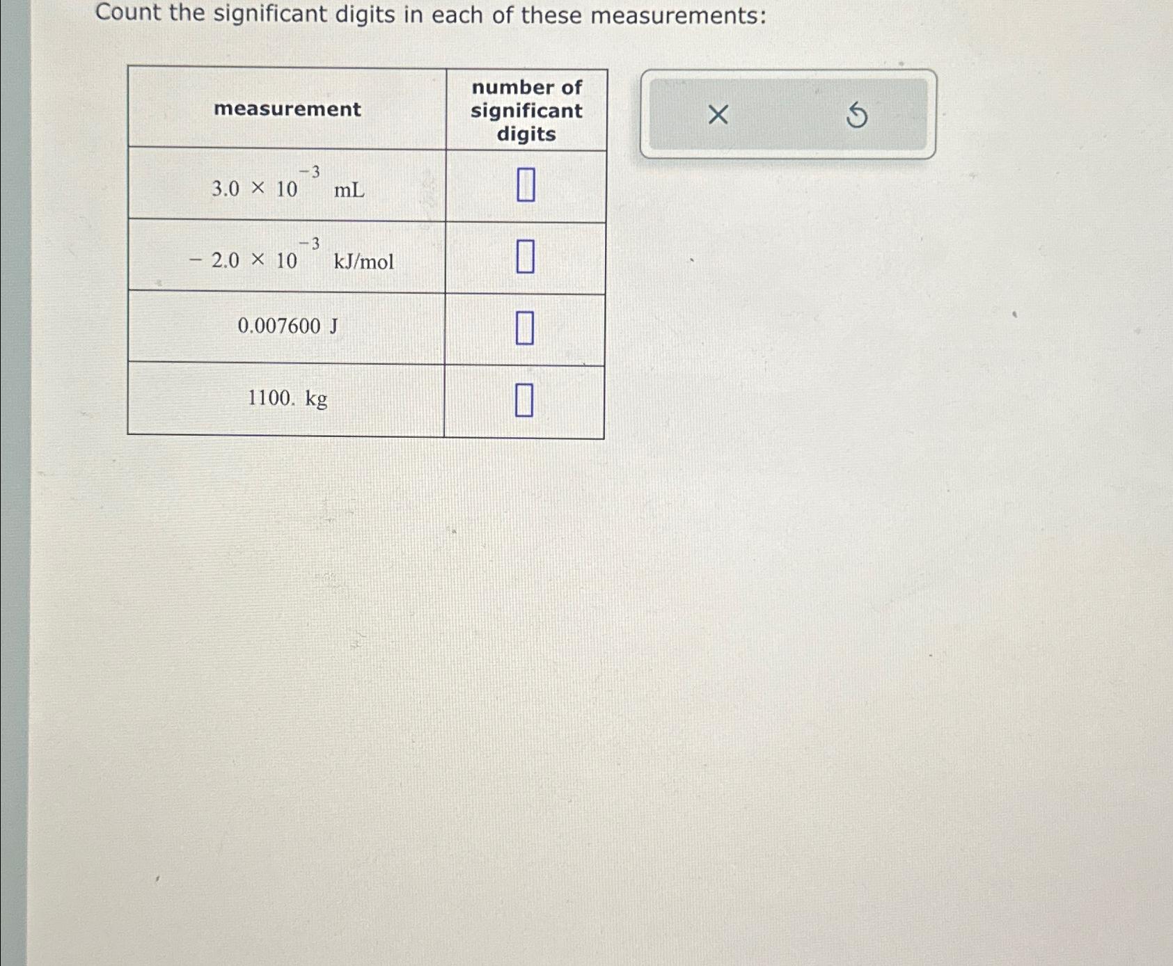 Solved Count the significant digits in each of these | Chegg.com