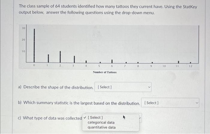Solved The class sample of 64 students identified how many | Chegg.com