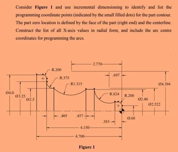 Solved Consider Figure 1 and use incremental dimensioning to | Chegg.com