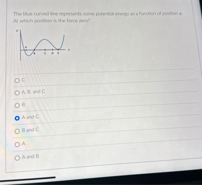Solved The blue curved line represents some potential energy | Chegg.com