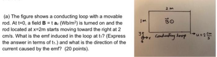 Solved (a) The figure shows a conducting loop with a movable | Chegg.com
