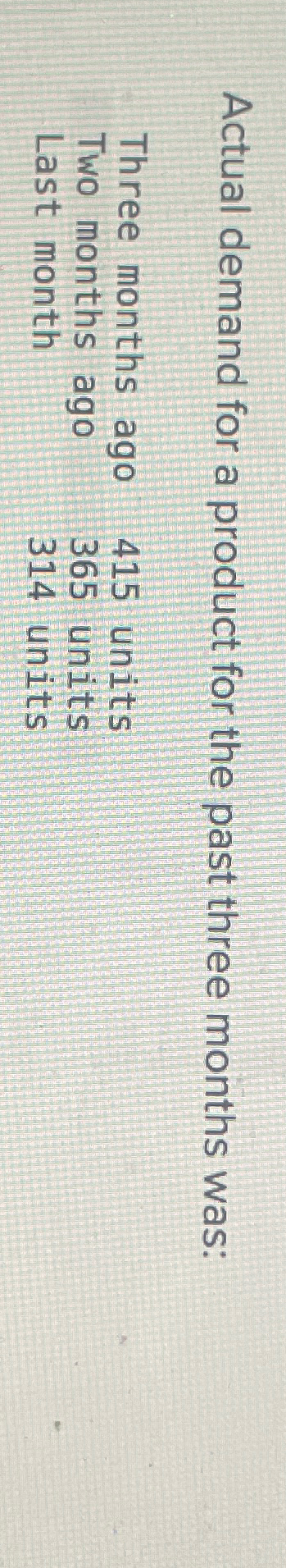 Solved Actual demand for a product for the past three months | Chegg.com