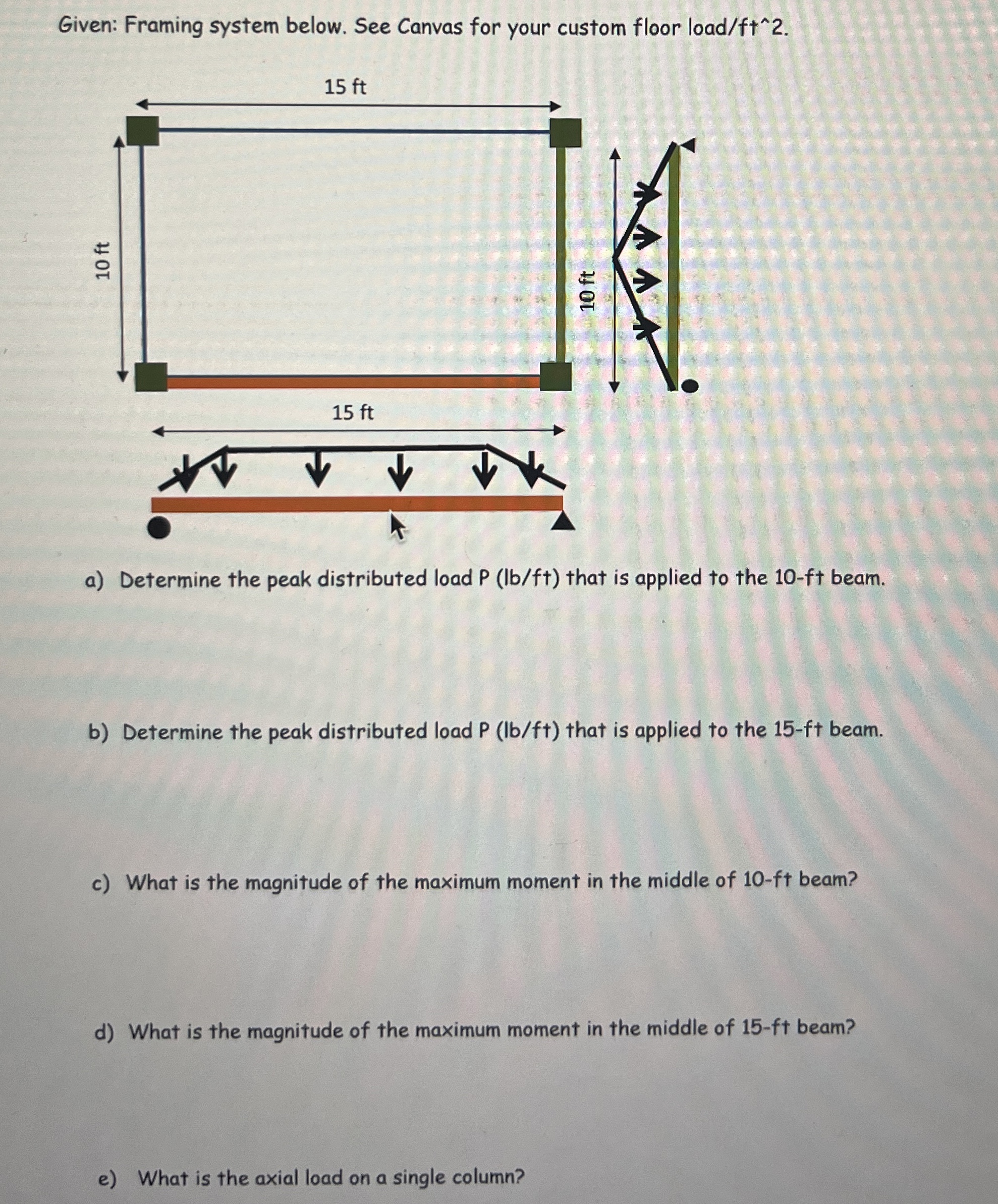 Solved Given: Framing system below. See Canvas for your | Chegg.com
