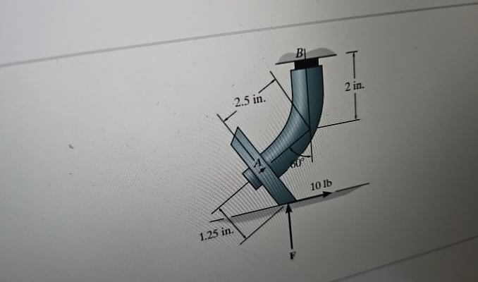 Solved Problem 4.11Two forces act on the skew caster as | Chegg.com Solved Problem 4.11Two forces act on the skew caster as | Chegg.com