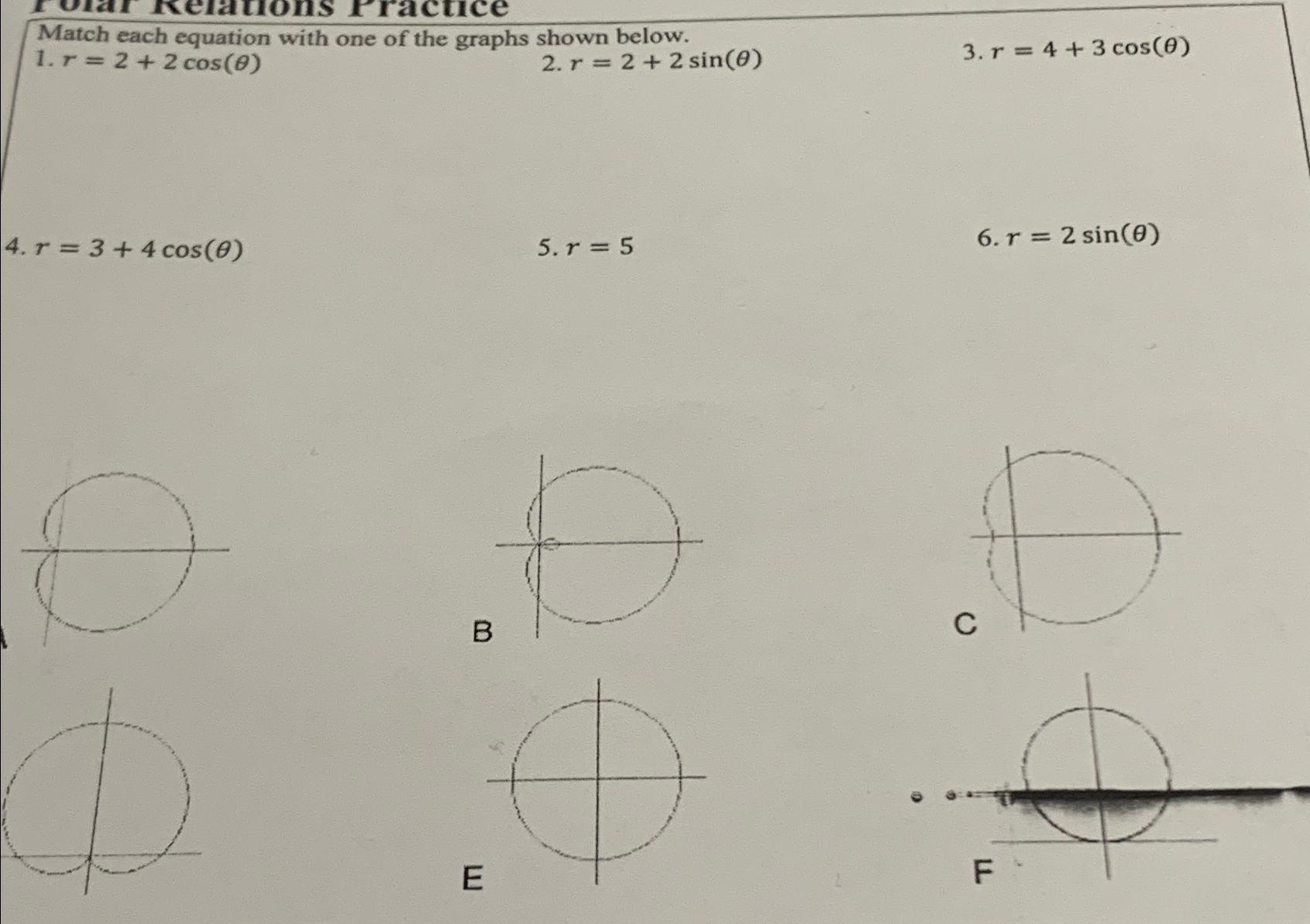 Solved Match each equation with one of the graphs shown | Chegg.com