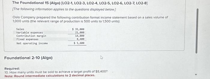 Solved The Foundational 15 (Algo) [LO2-1, LO2-3, LO2-4, | Chegg.com
