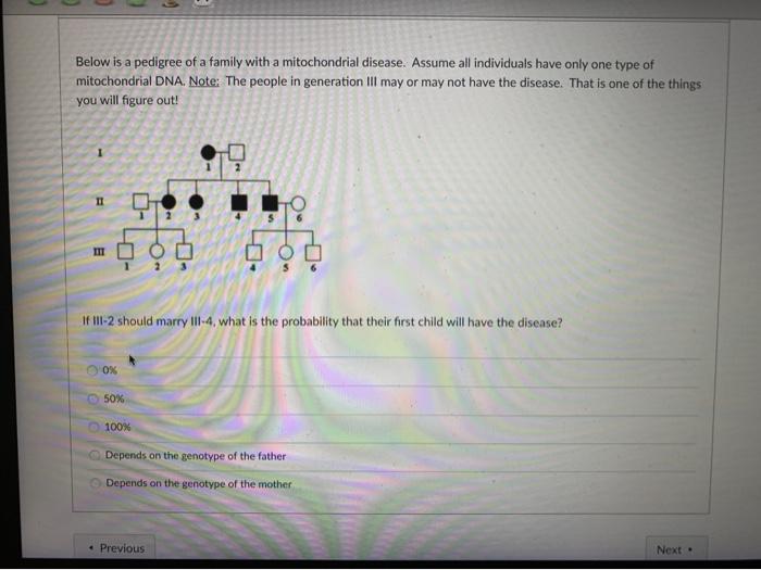 Solved Below is a pedigree of a family with a mitochondrial | Chegg.com