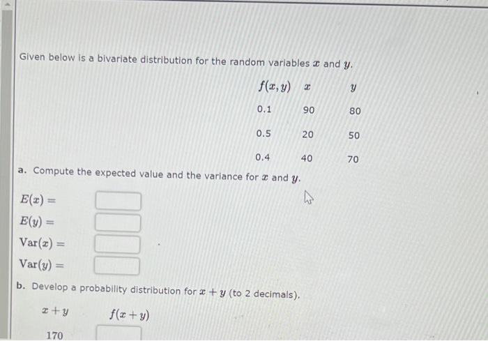 Solved Given below is a bivariate distribution for the | Chegg.com