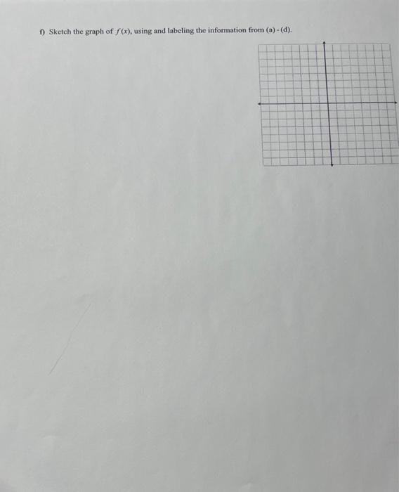 Solved Curve Sketching using f(x), f'(x), f''(x)please | Chegg.com