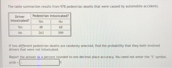 Solved The table summarizes results from 978 pedestrian | Chegg.com