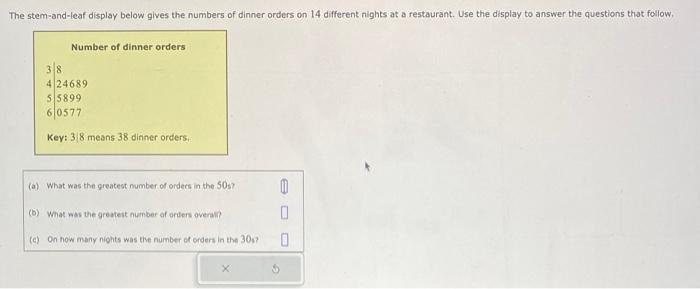 Solved The stem-and-leaf display below gives the numbers of | Chegg.com