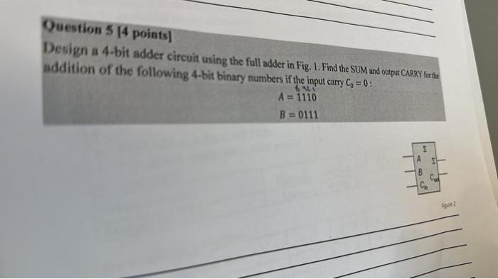 Solved Question 5 [4 points] Design a 4-bit adder circuit | Chegg.com