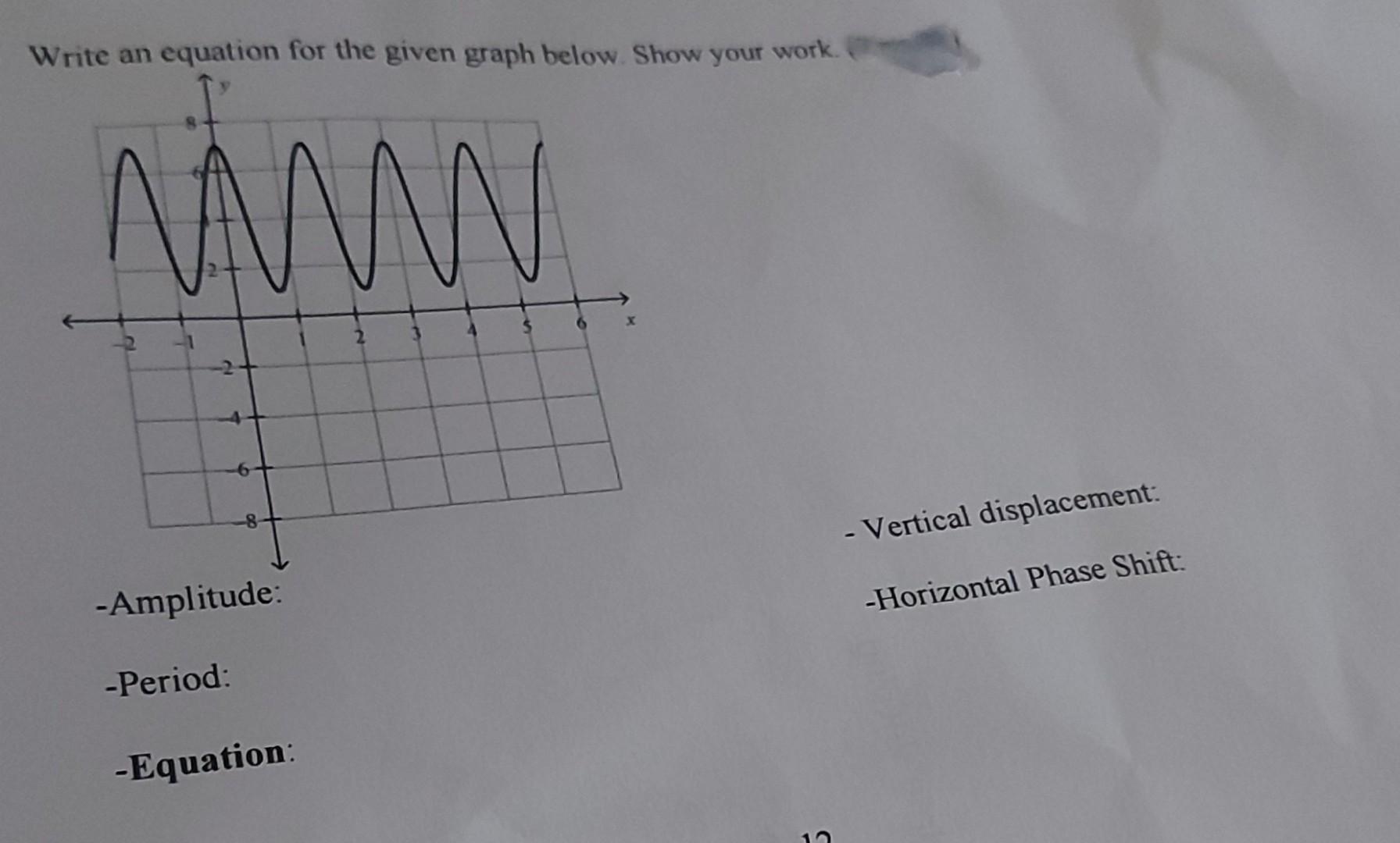Solved Write an equation for the given graph below. Show | Chegg.com