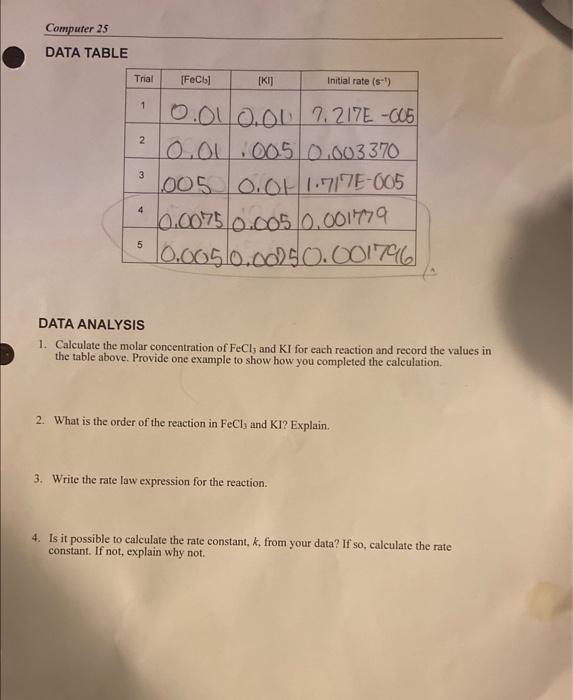 Solved DATA ANALYSIS 1. Calculate the molar concentration of | Chegg.com