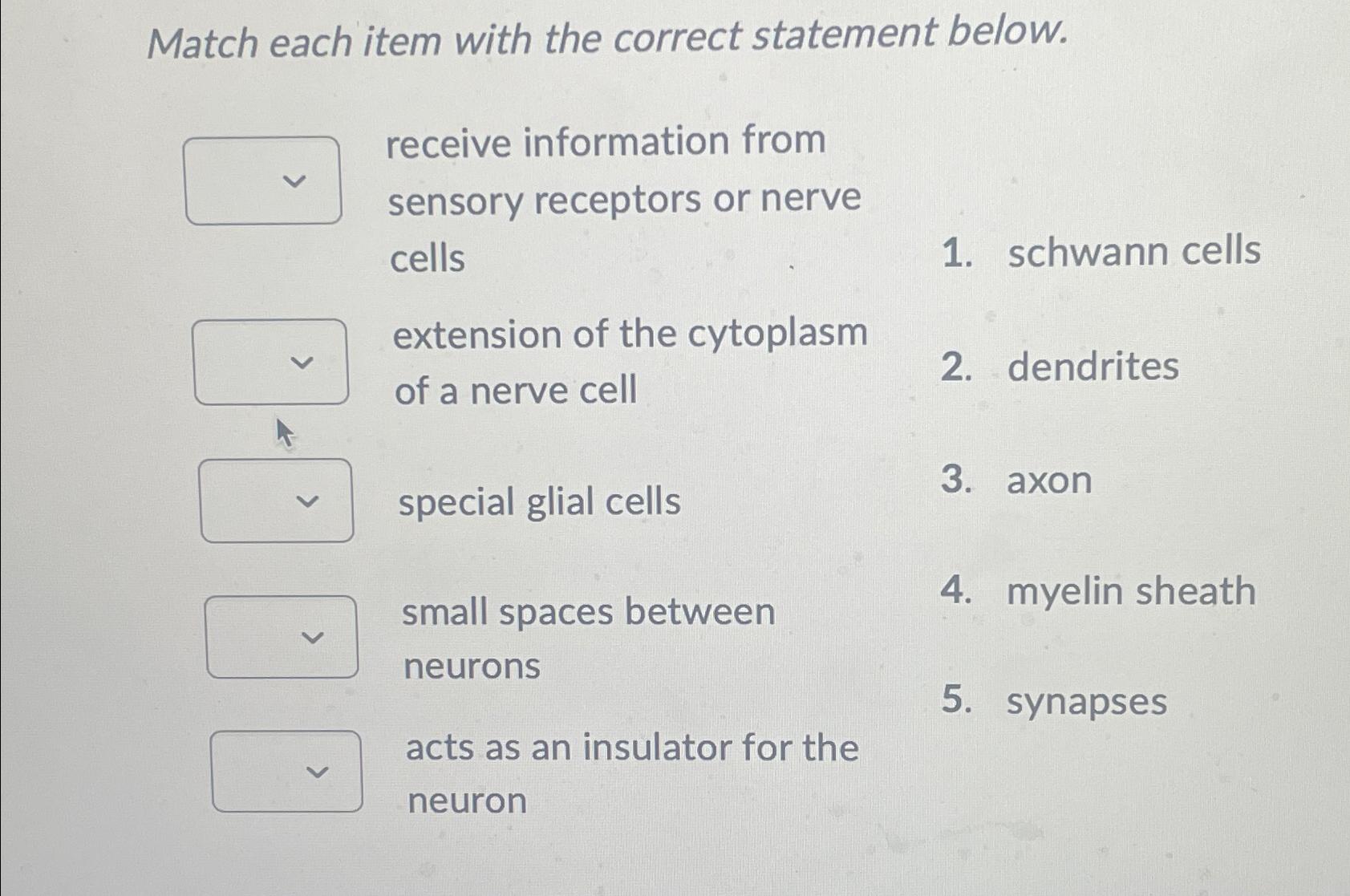 Solved Match each item with the correct statement | Chegg.com
