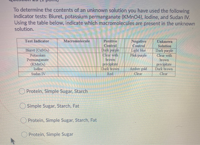 Solved To determine the contents of an unknown solution you | Chegg.com
