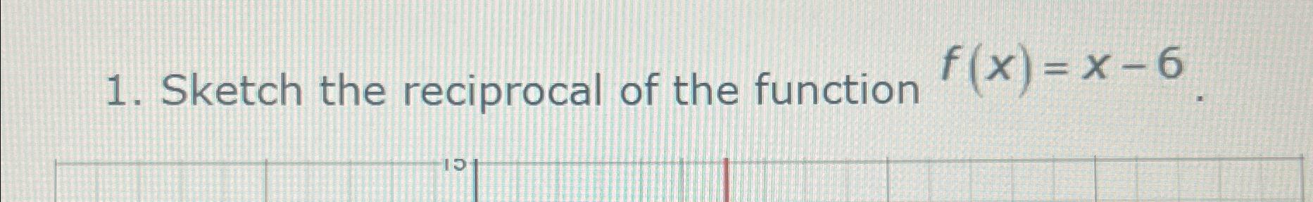 Solved Sketch the reciprocal of the function f(x)=x-6. | Chegg.com