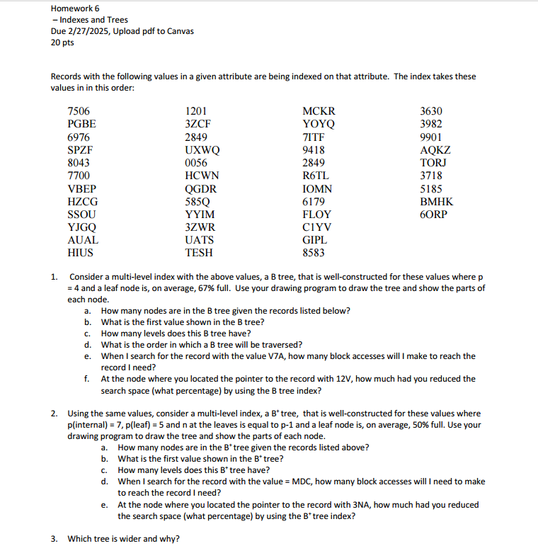 Solved Indexes and Trees Due 2/27/2025, ﻿Upload pdf to | Chegg.com