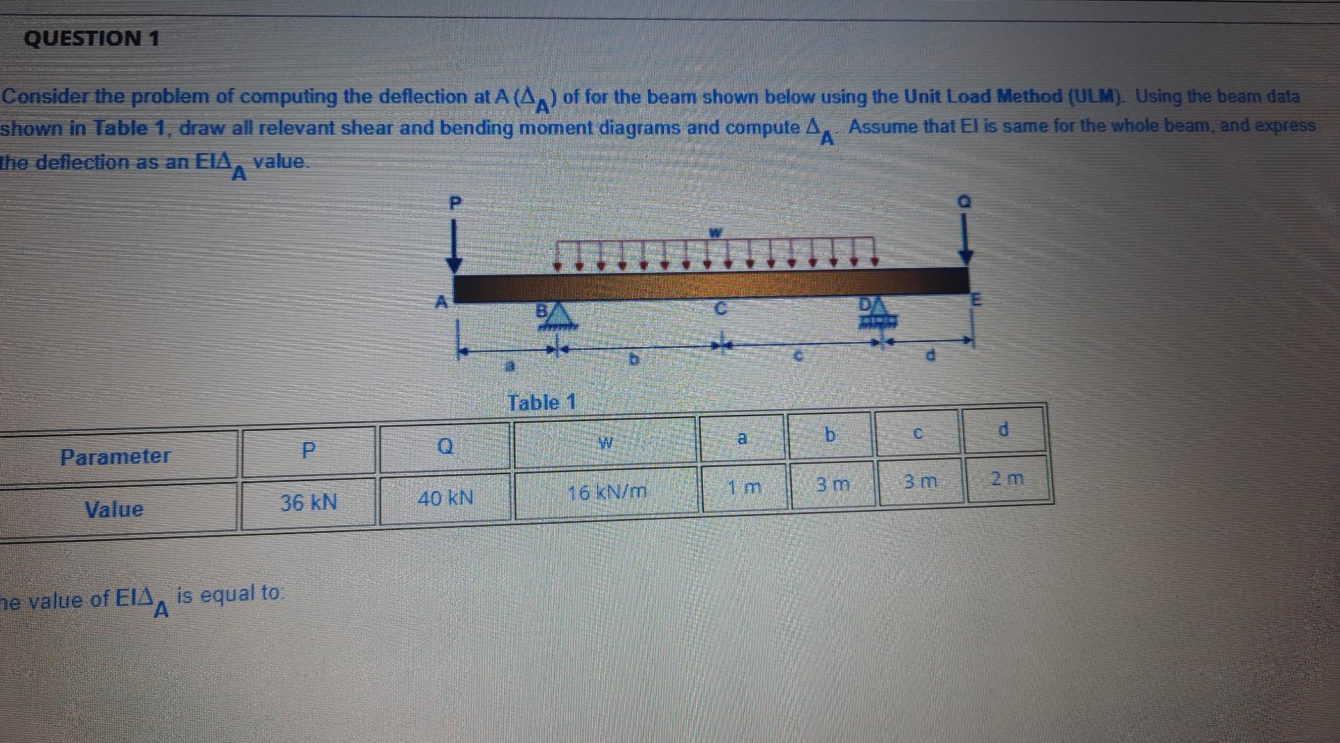 Solved QUESTION 1 Consider the problem of computing the | Chegg.com