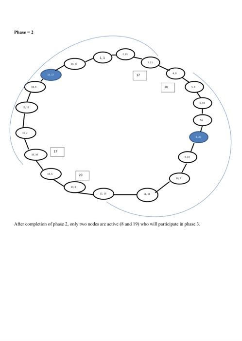 Solved The Problem Description - HS Algorithm The HS | Chegg.com