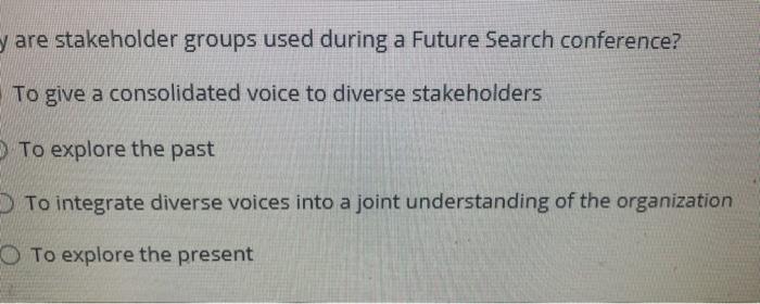 Solved As explained by Ronald lippitt, the exploration of | Chegg.com