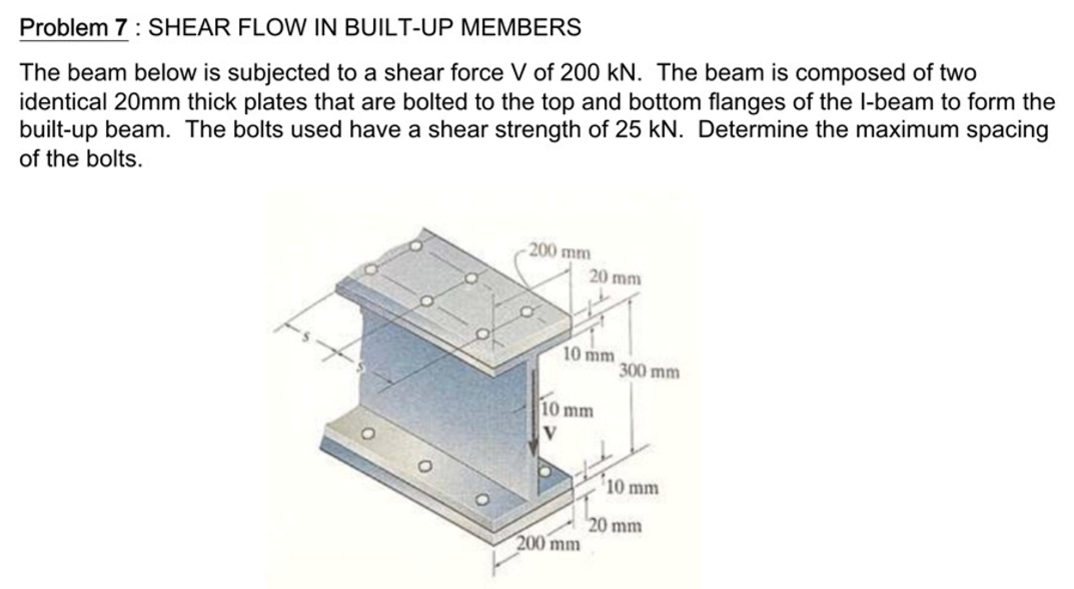 Solved Problem 7 ﻿: SHEAR FLOW IN BUILT-UP MEMBERSThe beam | Chegg.com