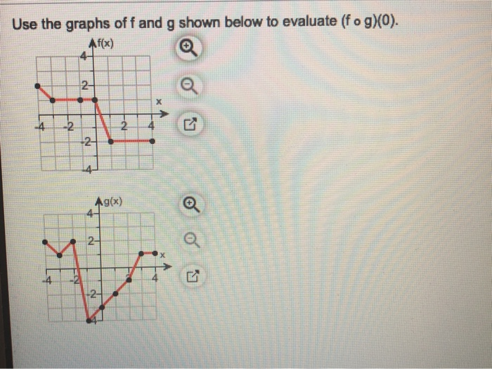 Solved Use the graphs off and g shown below to evaluate | Chegg.com