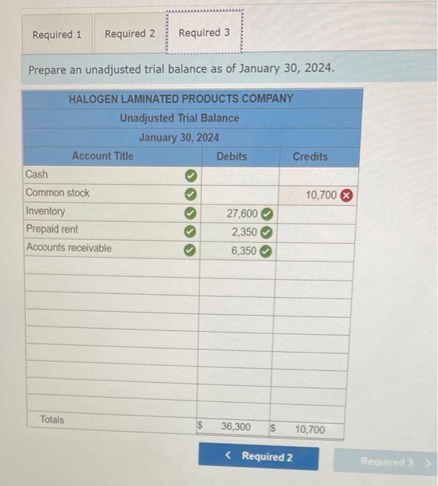 Solved Halogen Laminated Products Company began business on | Chegg.com