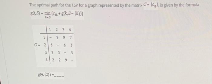 Solved The optimal path for the TSP for a graph represented | Chegg.com