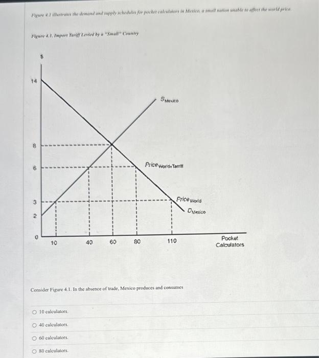Solved Consider Figure 4.1. In the absence of trade, Mexico | Chegg.com Solved Consider Figure 4.1. In the absence of trade, Mexico | Chegg.com