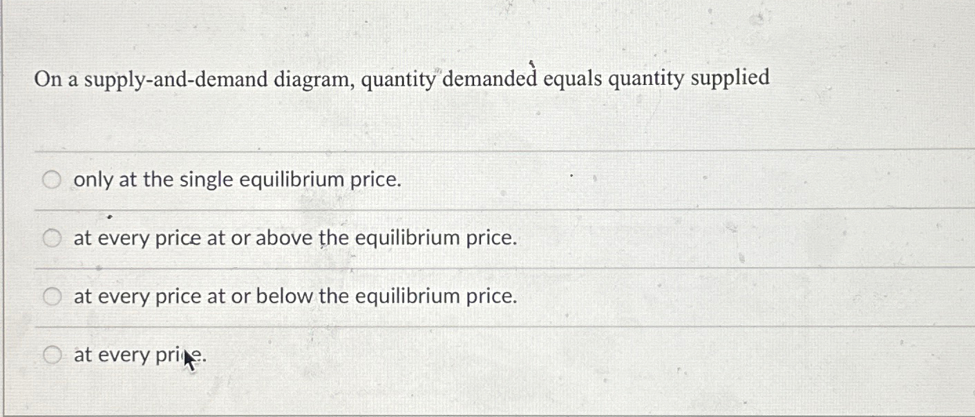 Solved On a supply-and-demand diagram, quantity demanded | Chegg.com