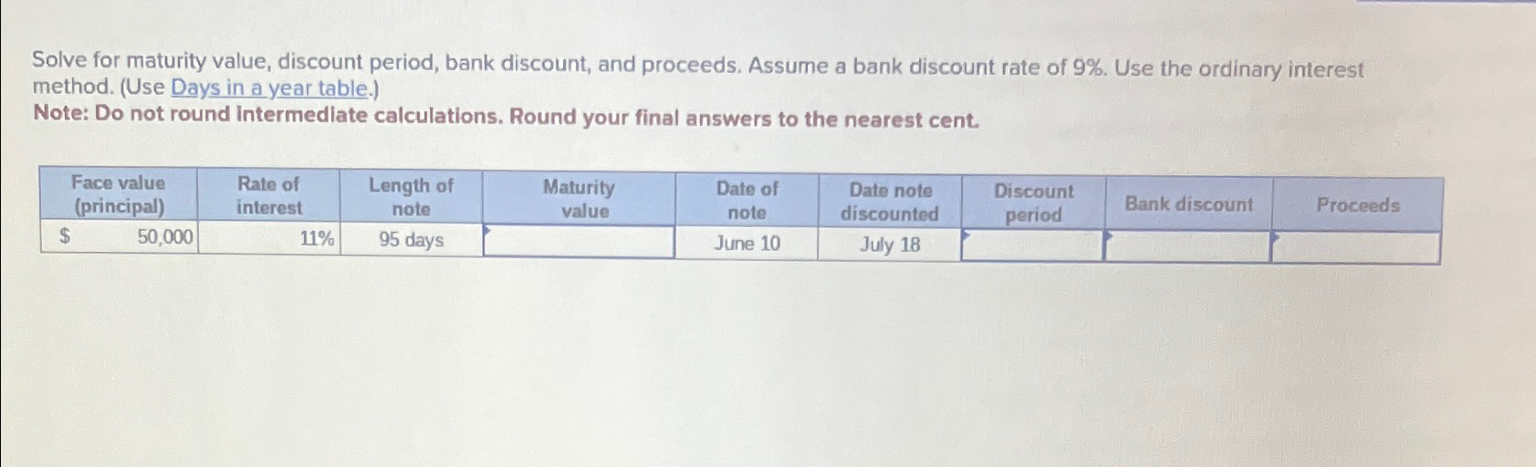 Solved Solve for maturity value, discount period, bank | Chegg.com