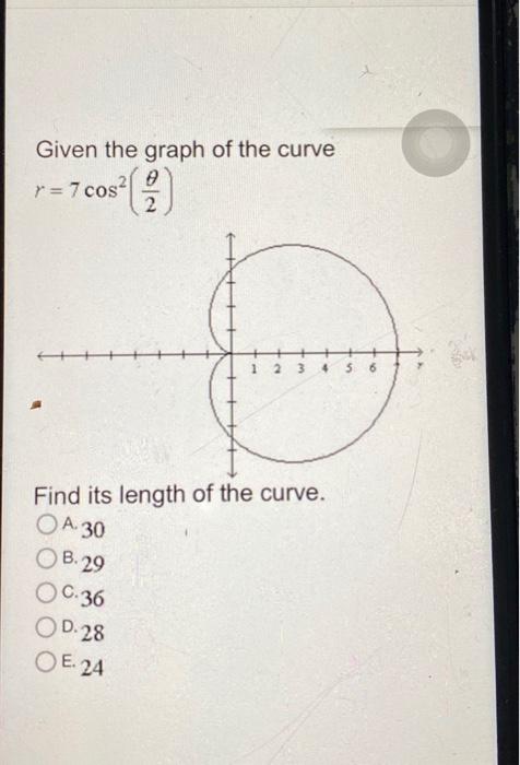 Solved Given the graph of the curve r=7cos2(2θ) Find its | Chegg.com