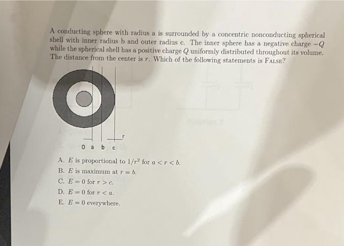 Solved A conducting sphere with radius a is surrounded by a | Chegg.com