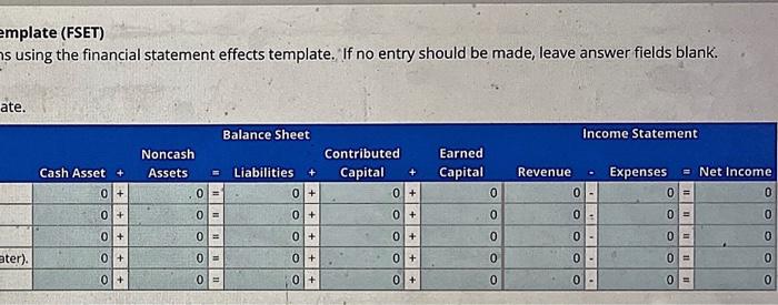 Solved Analyzing Transactions using the Financial Statement | Chegg.com