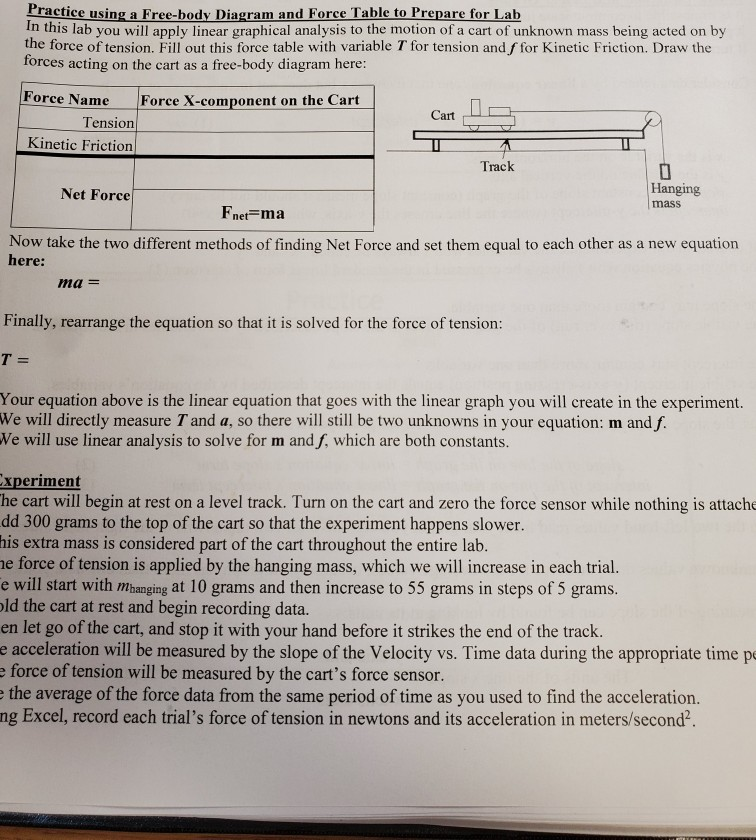 Practice using a Free-body Diagram and Force Table to | Chegg.com