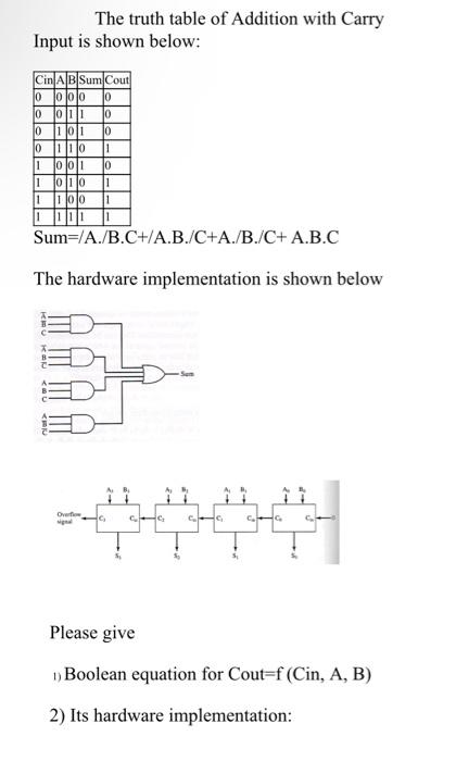 1 Construct A Truth Table For The Following Boolean