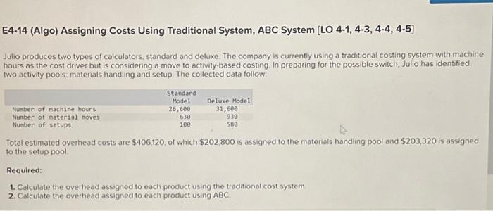 Solved E4-14 (Algo) Assigning Costs Using Traditional | Chegg.com