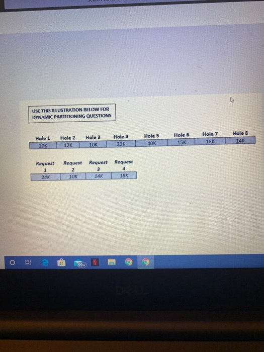 Solved 1 Dynamic Partitioning Scheme Question Check The