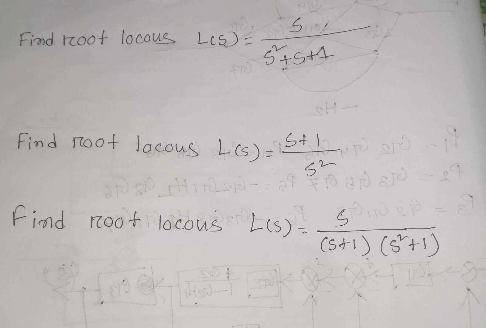 Solved Find root locous L(S)=ss2+s+1Find roof lacous | Chegg.com