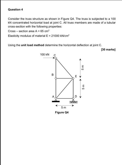 Solved Question 1 a) A uniformly distributed load with a | Chegg.com