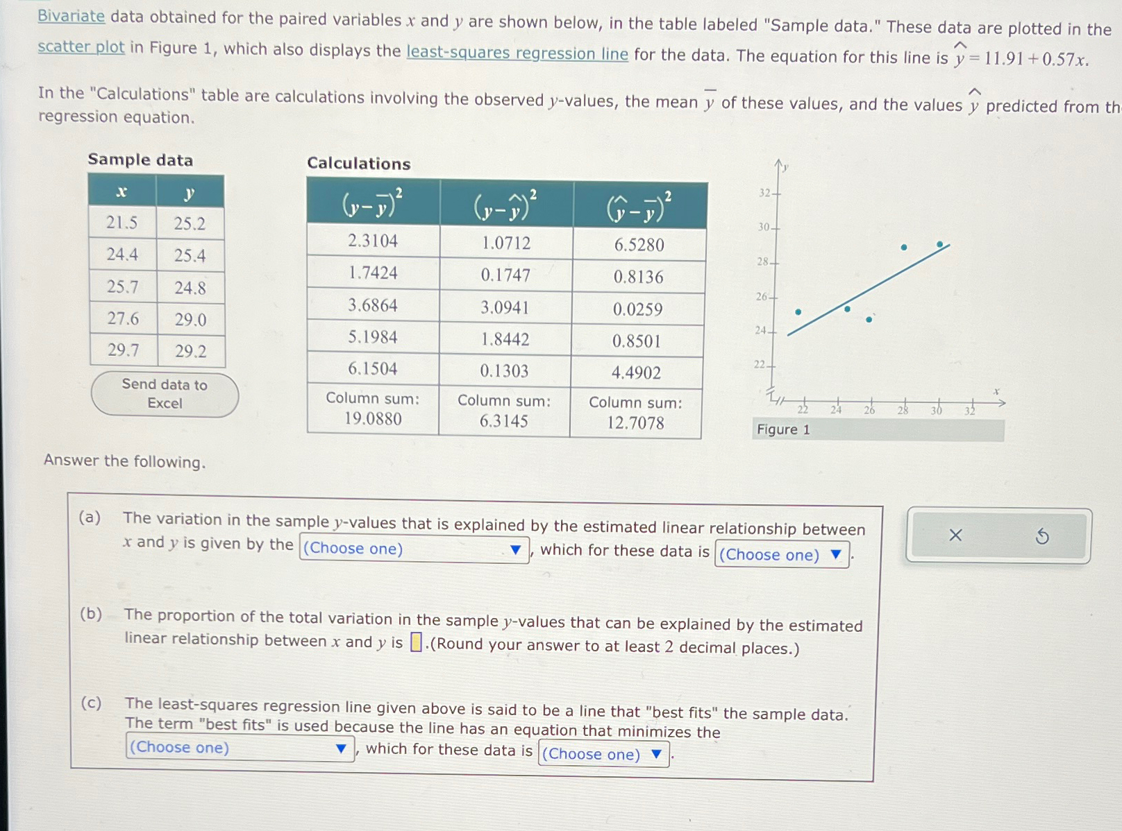 Solved Bivariate data obtained for the paired variables x | Chegg.com