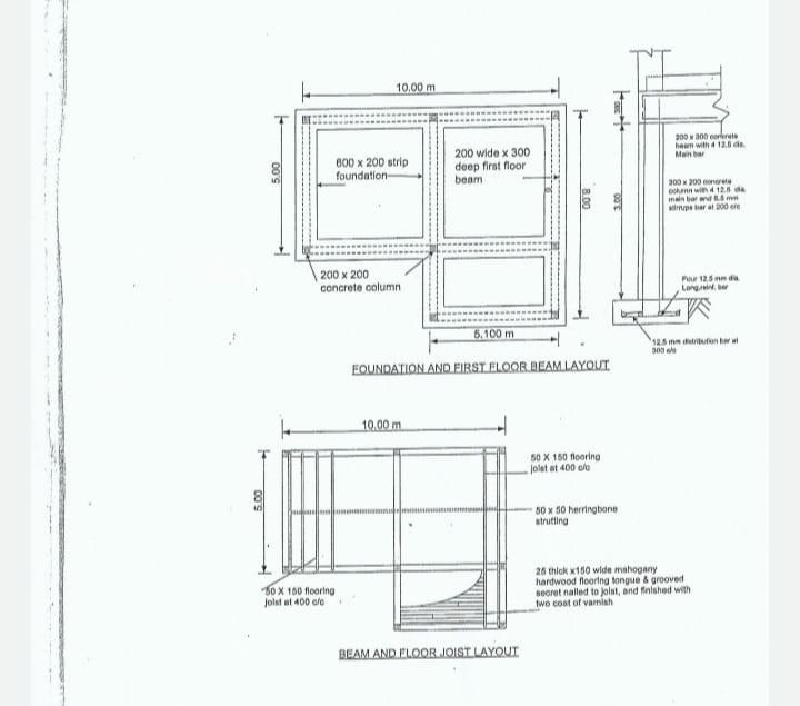 Estimating Partition and reinforcement bars. Take off | Chegg.com